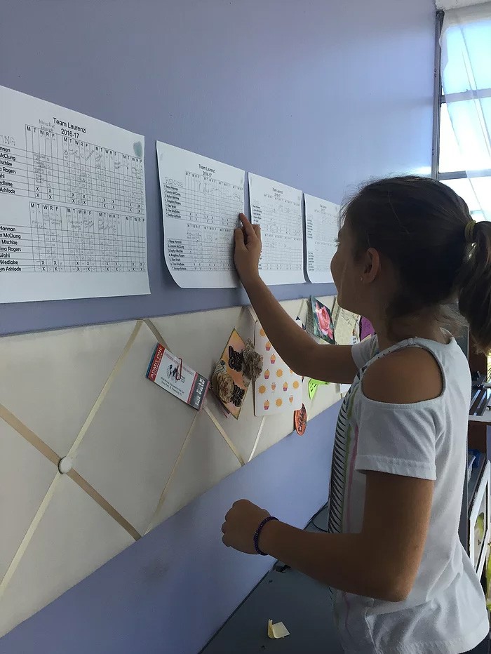 Why It's Important to Make Space for Reflection for Kids - Indi-ED